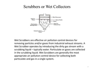 Air pollution control in environment | PPTX