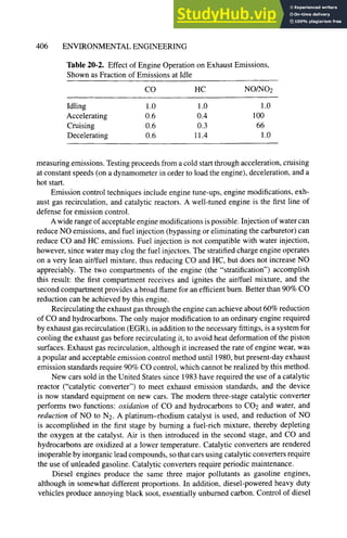 Air Pollution Control | PDF