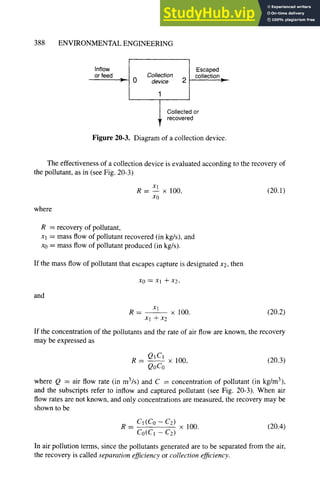 Air Pollution Control | PDF
