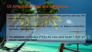 Air pollution control laws and regulations and Air Pollution Control ...