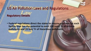 Air pollution control laws and regulations and Air Pollution Control ...
