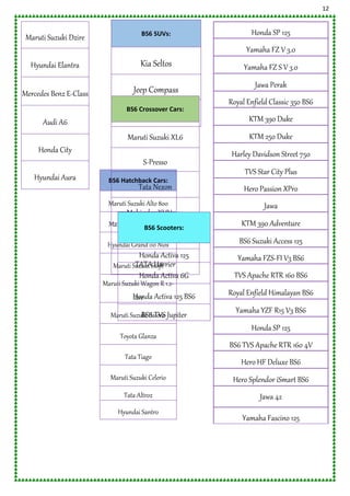 Air pollution control with BS6 Engine | PDF