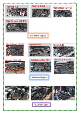 Air pollution control with BS6 Engine | PDF