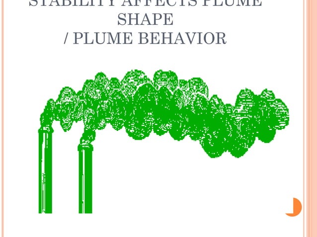 Airpollution Dispersion And Modelling Using Computers Ub Chitranshi ...