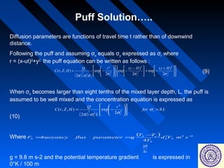 Air pollution dispersion modelling_P. Goyal _Centre for Atmospheric ...