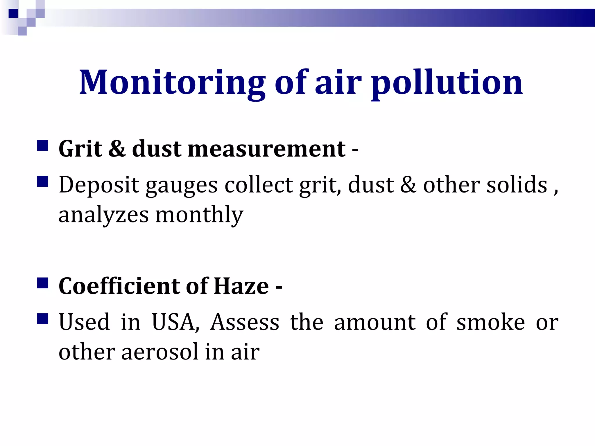 Air pollution dr. niraj | PPT | Indoor Environmental Quality | Home & Garden