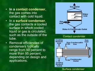 Air pollution effects control | PPT