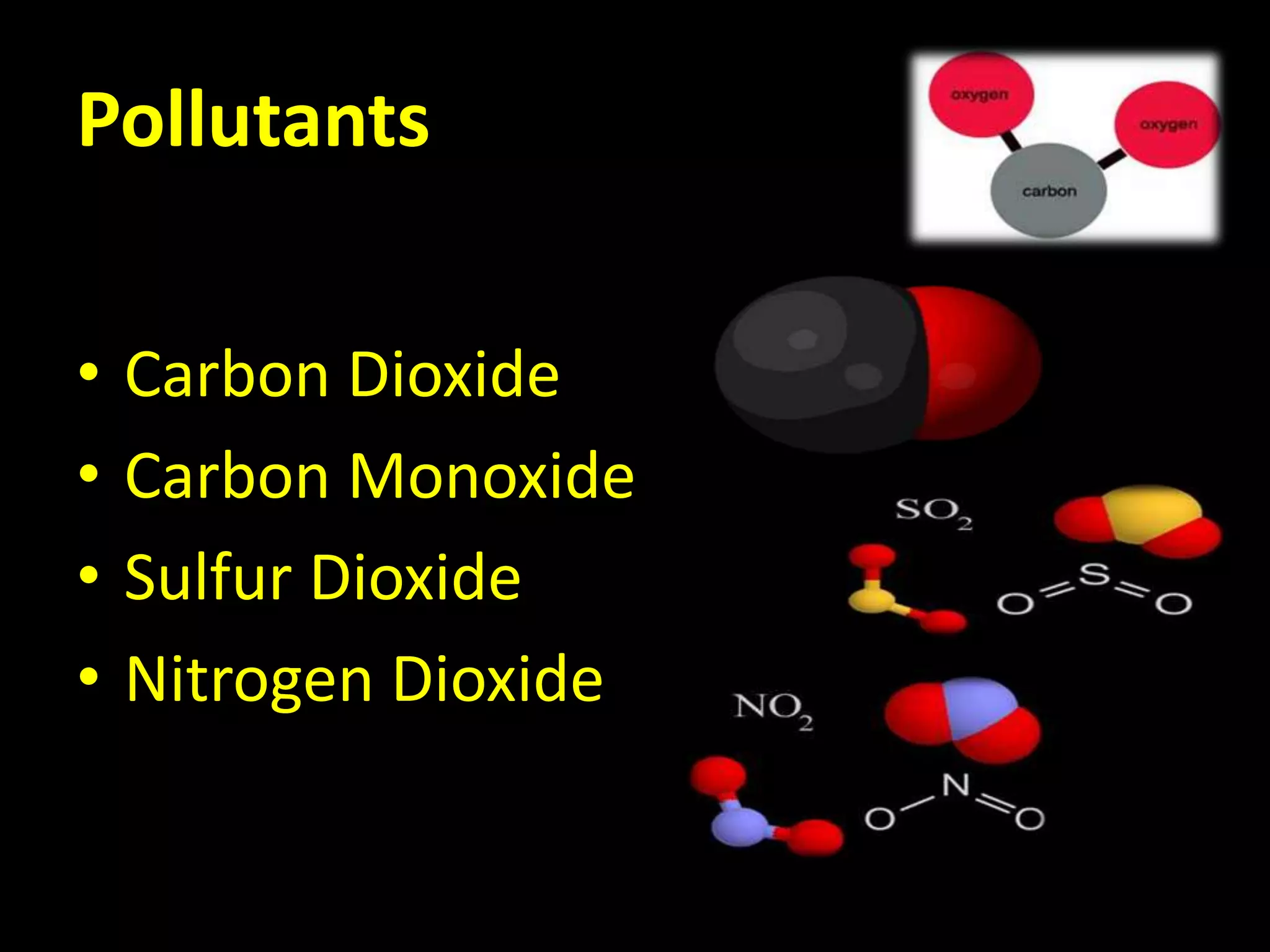 Air pollution final.ppt