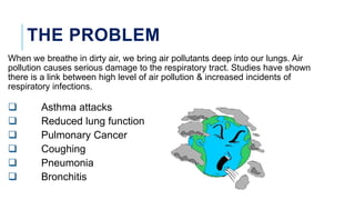 Air pollution | PPT