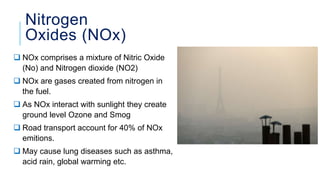 Air pollution | PPTX