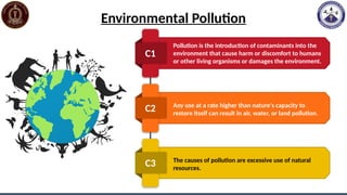 ppt on Air Pollution part 1 for Under graduates of MBBS | PPTX
