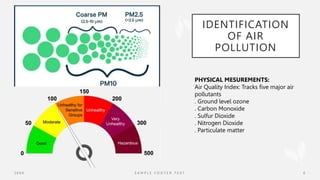 AIR pollution causes, detection, management | PPT
