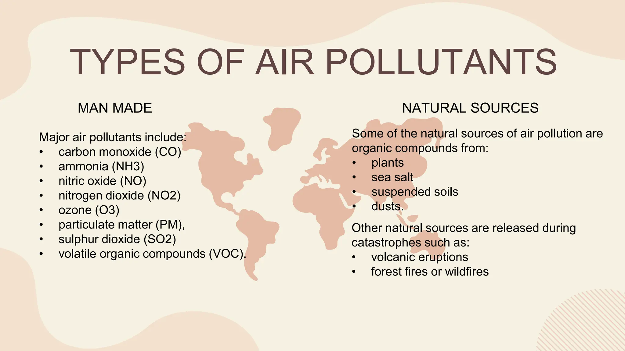 Air Pollution that affect human health and it's environment | PPTX
