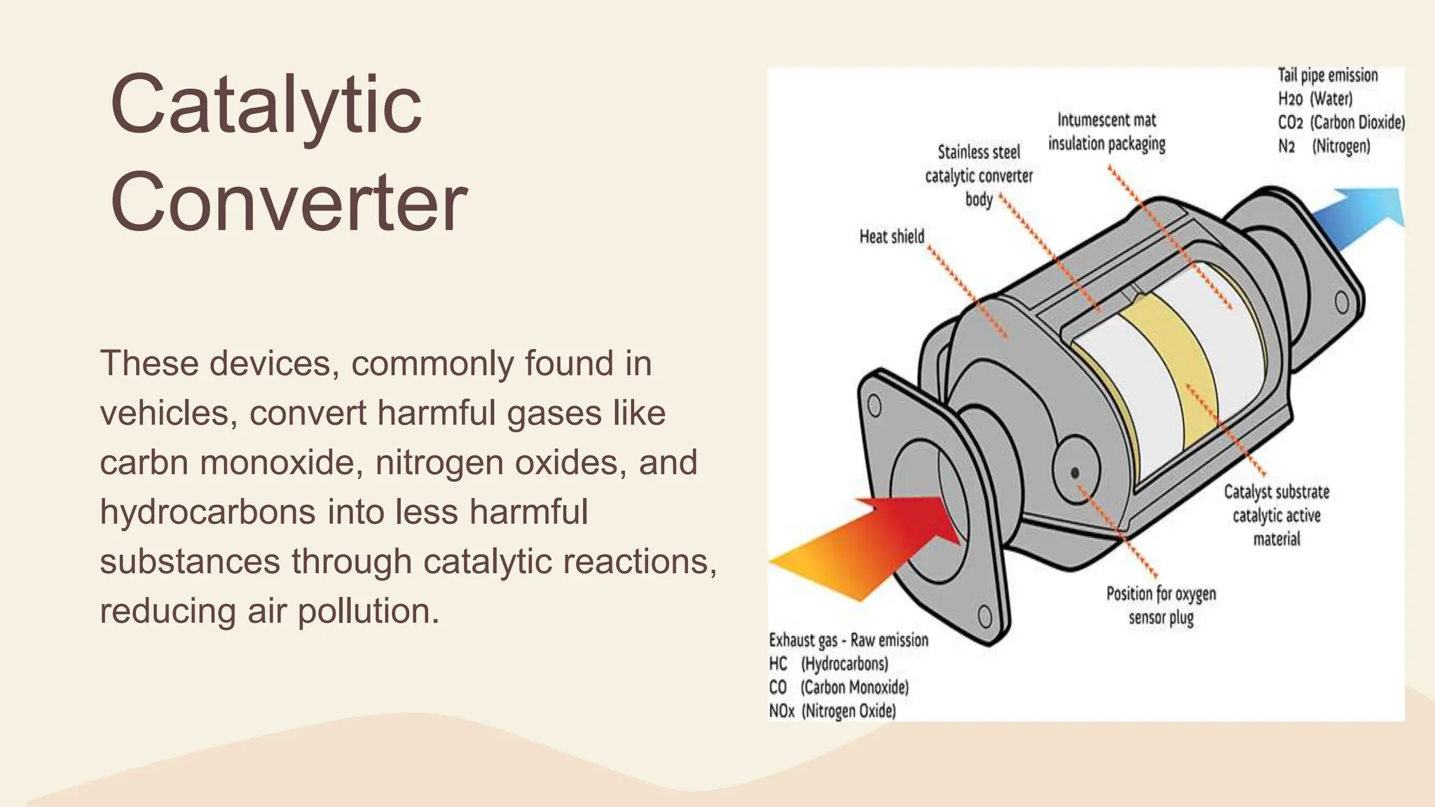Air Pollution that affect human health and it's environment | PPTX