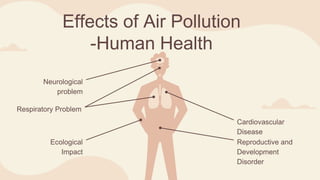 Air Pollution that affect human health and it's environment | PPT