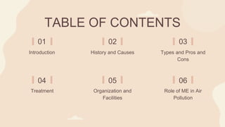 Air Pollution that affect human health and it's environment | PPT