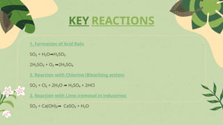Air pollution by different gases and their sources, effects, reactions ...