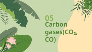 Air pollution by different gases and their sources, effects, reactions ...