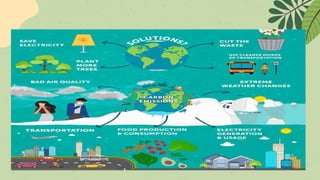 Air pollution by different gases and their sources, effects, reactions ...