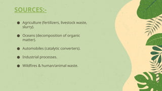 Air pollution by different gases and their sources, effects, reactions ...