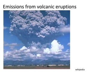 SMOG What it looks like and where it comes from | PPT