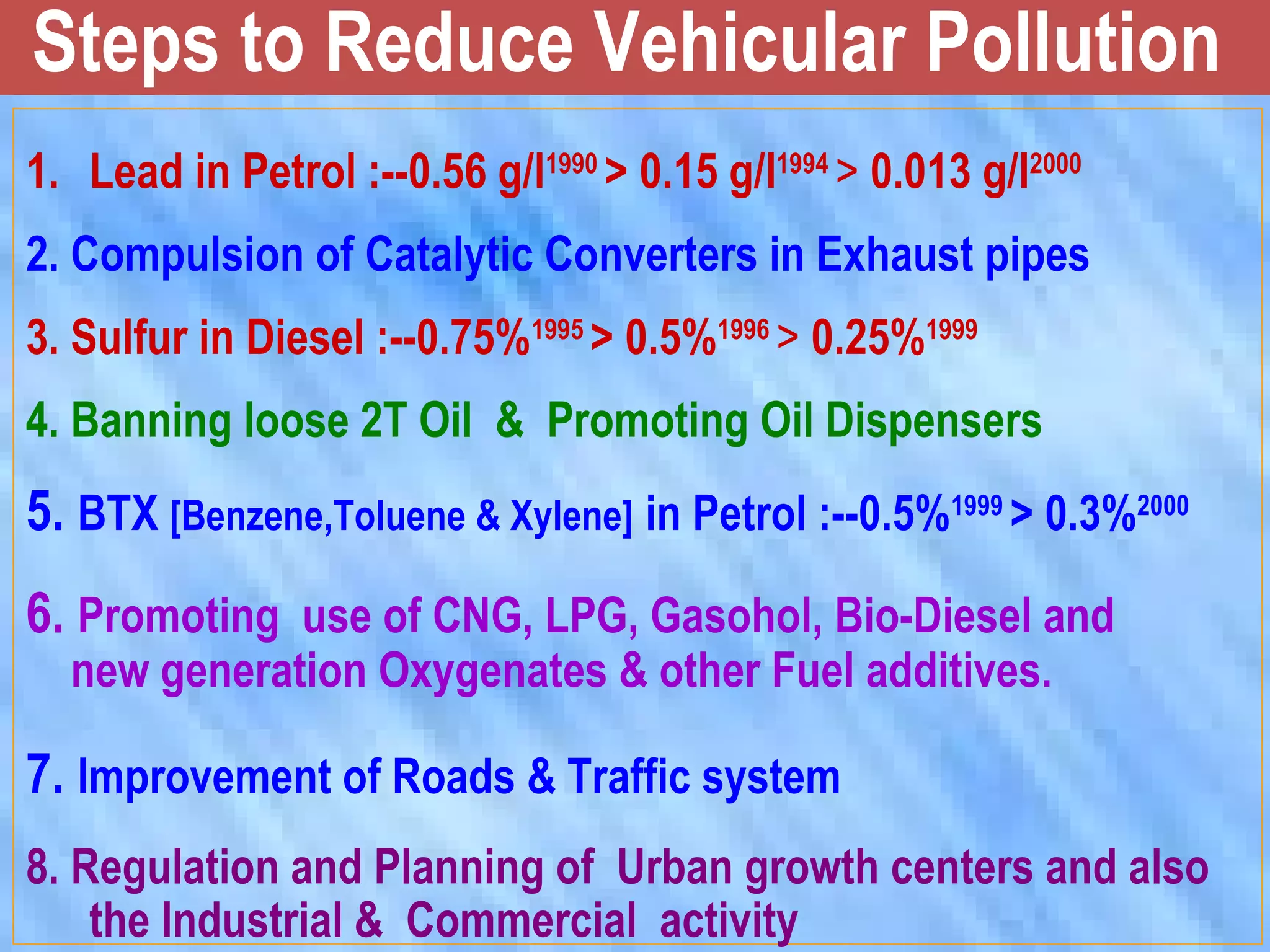 Air pollution in local & global context | PPT
