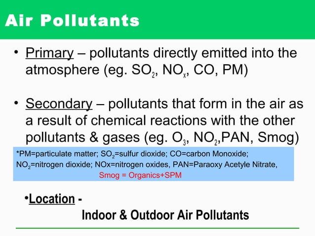 Air pollution in local & global context | PPT