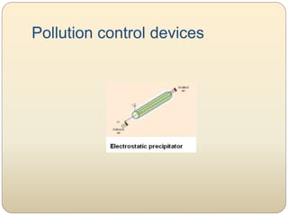 Air pollution in thermal power plants | PPT