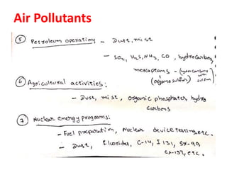 Air pollution introduction | PPTX
