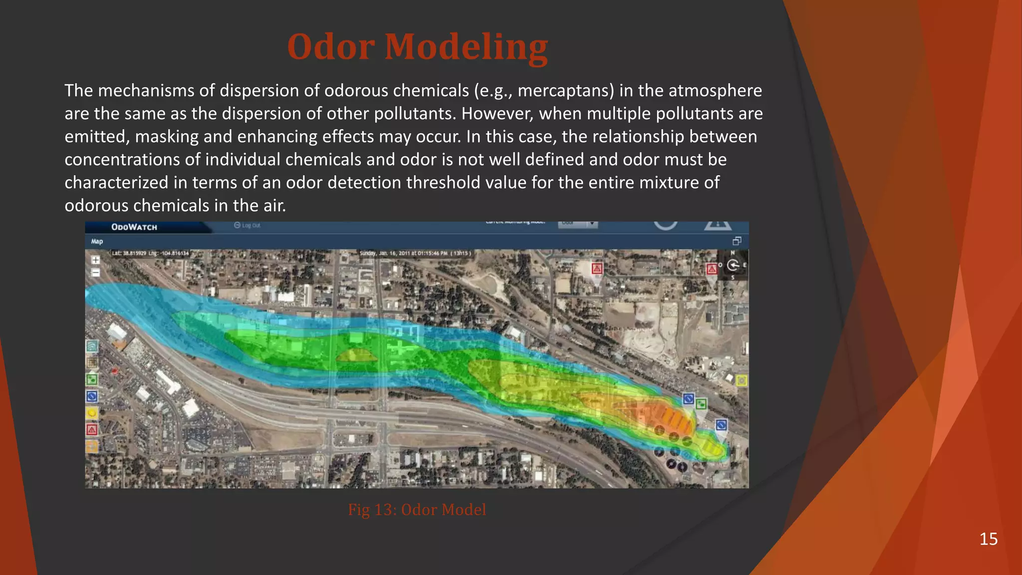 Presentation on Airpollution Modeling | PPTX