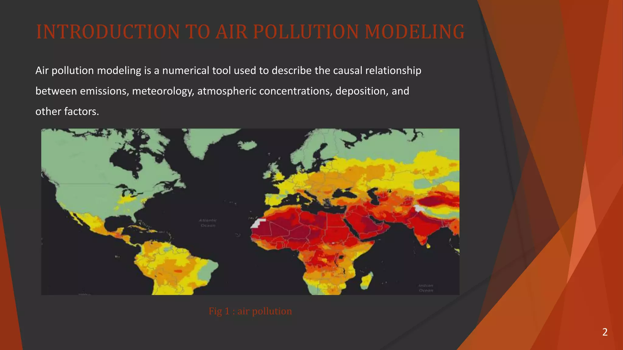 Presentation On Airpollution Modeling Pptx