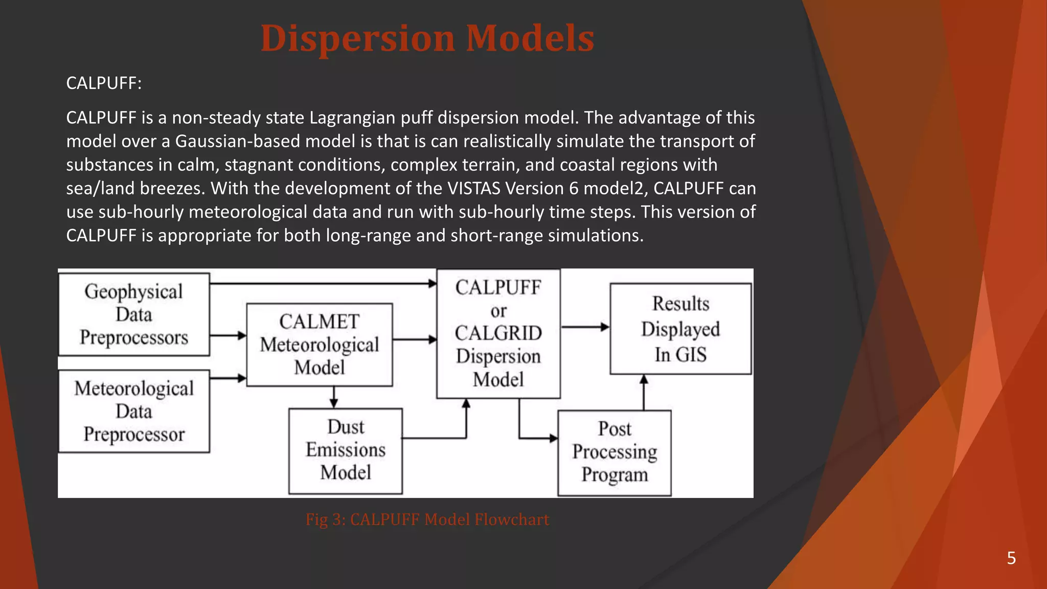 Presentation on Airpollution Modeling | PPTX