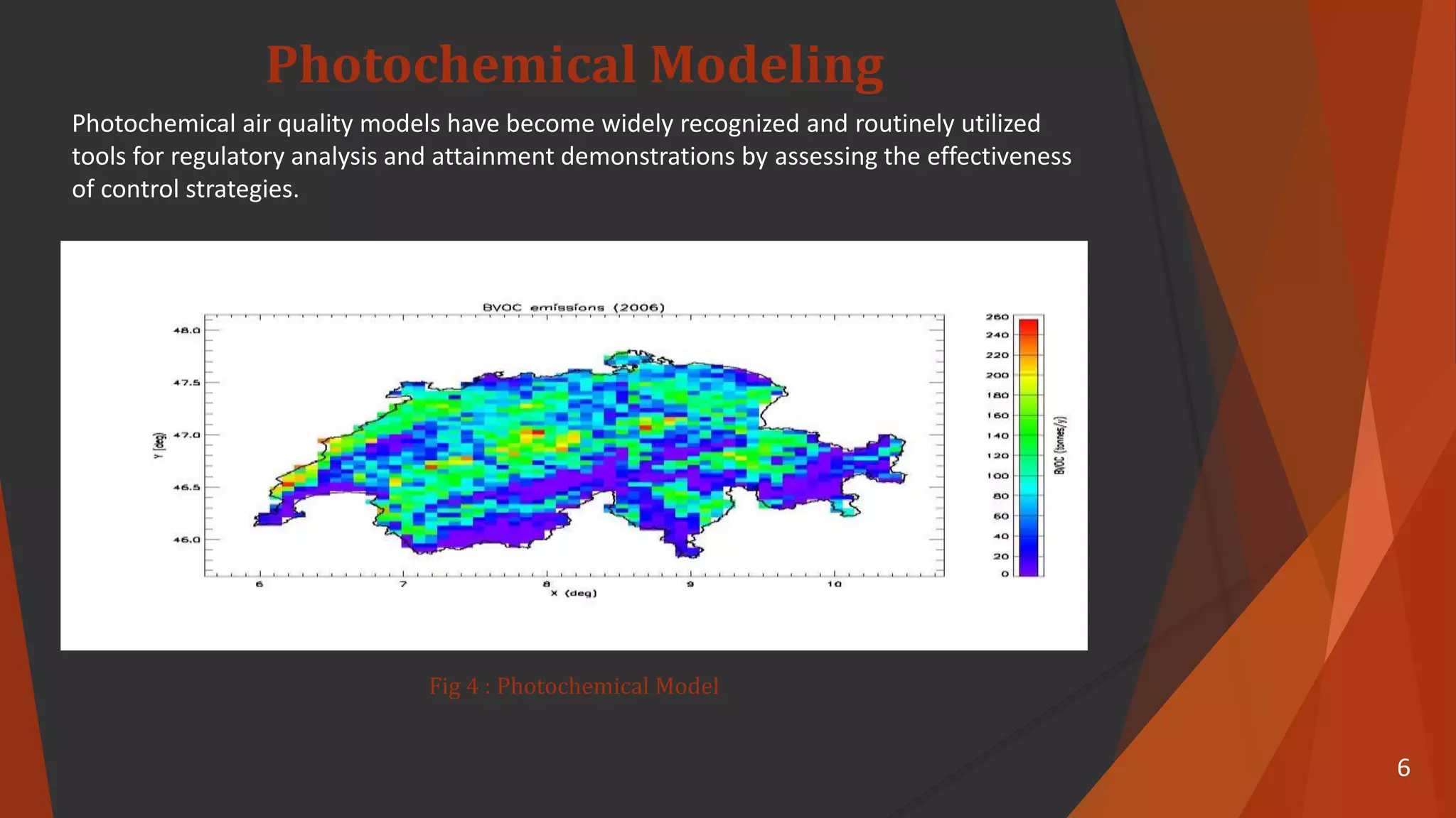 Presentation on Airpollution Modeling | PPTX