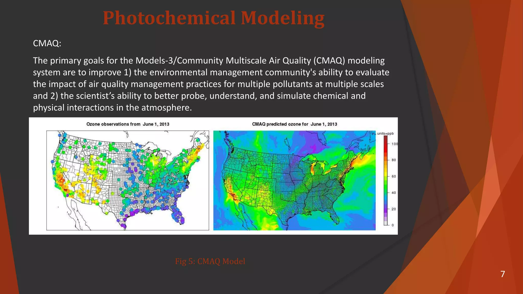 Presentation on Airpollution Modeling | PPTX