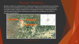 Presentation on Airpollution Modeling | PPTX
