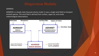 Presentation on Airpollution Modeling | PPTX