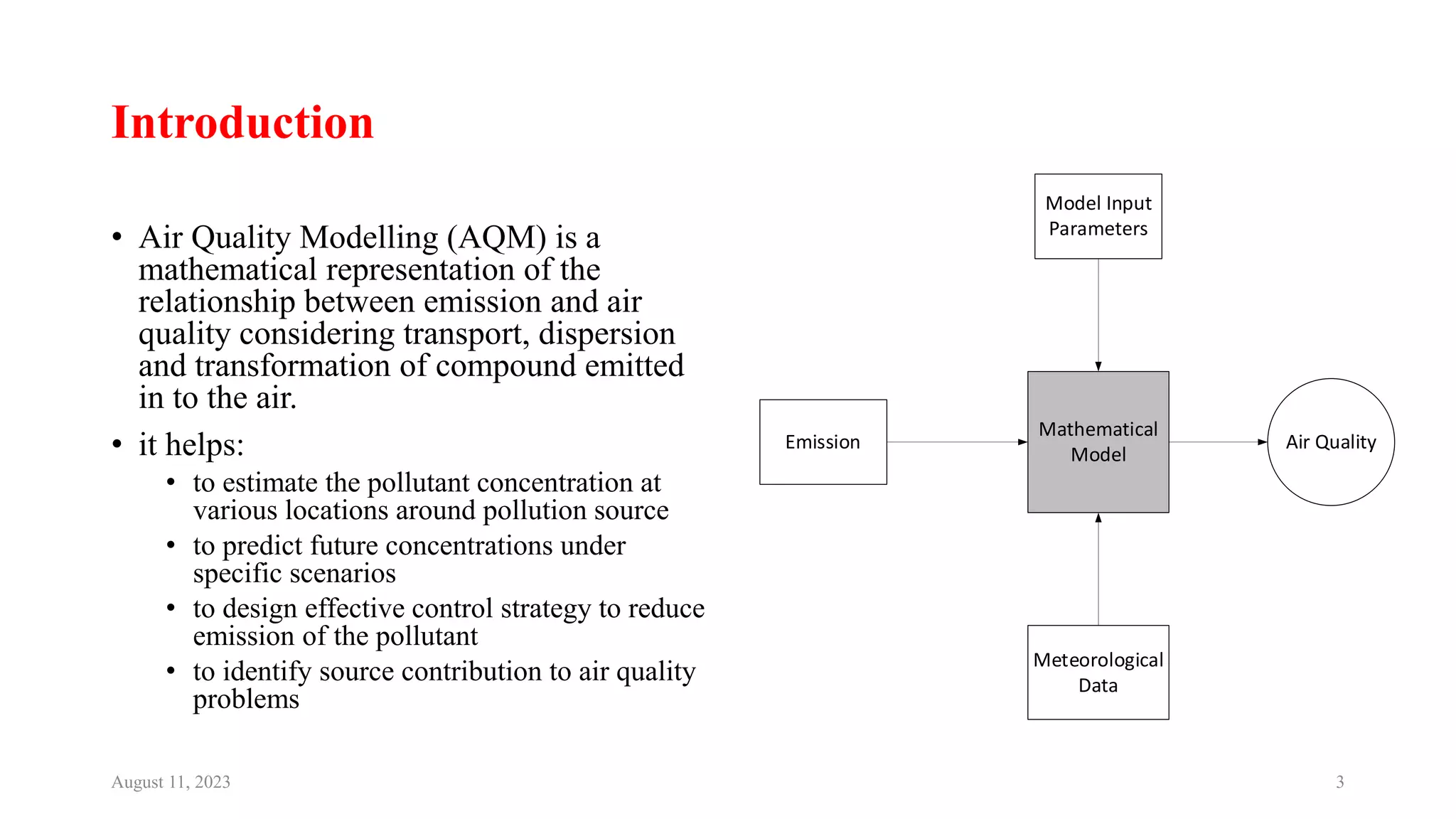 AIr Pollution Modelling v1.3.pptx