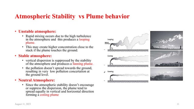AIr Pollution Modelling v1.3.pptx