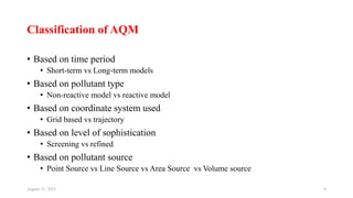 AIr Pollution Modelling v1.3.pptx
