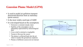 AIr Pollution Modelling v1.3.pptx