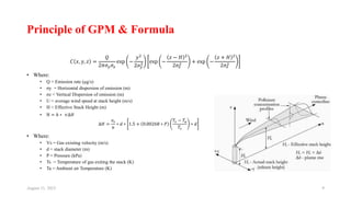 AIr Pollution Modelling v1.3.pptx