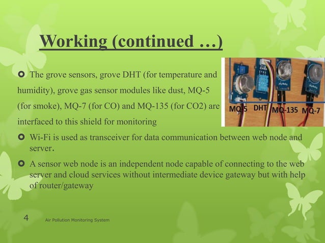 Air pollution monitoring system | PPTX