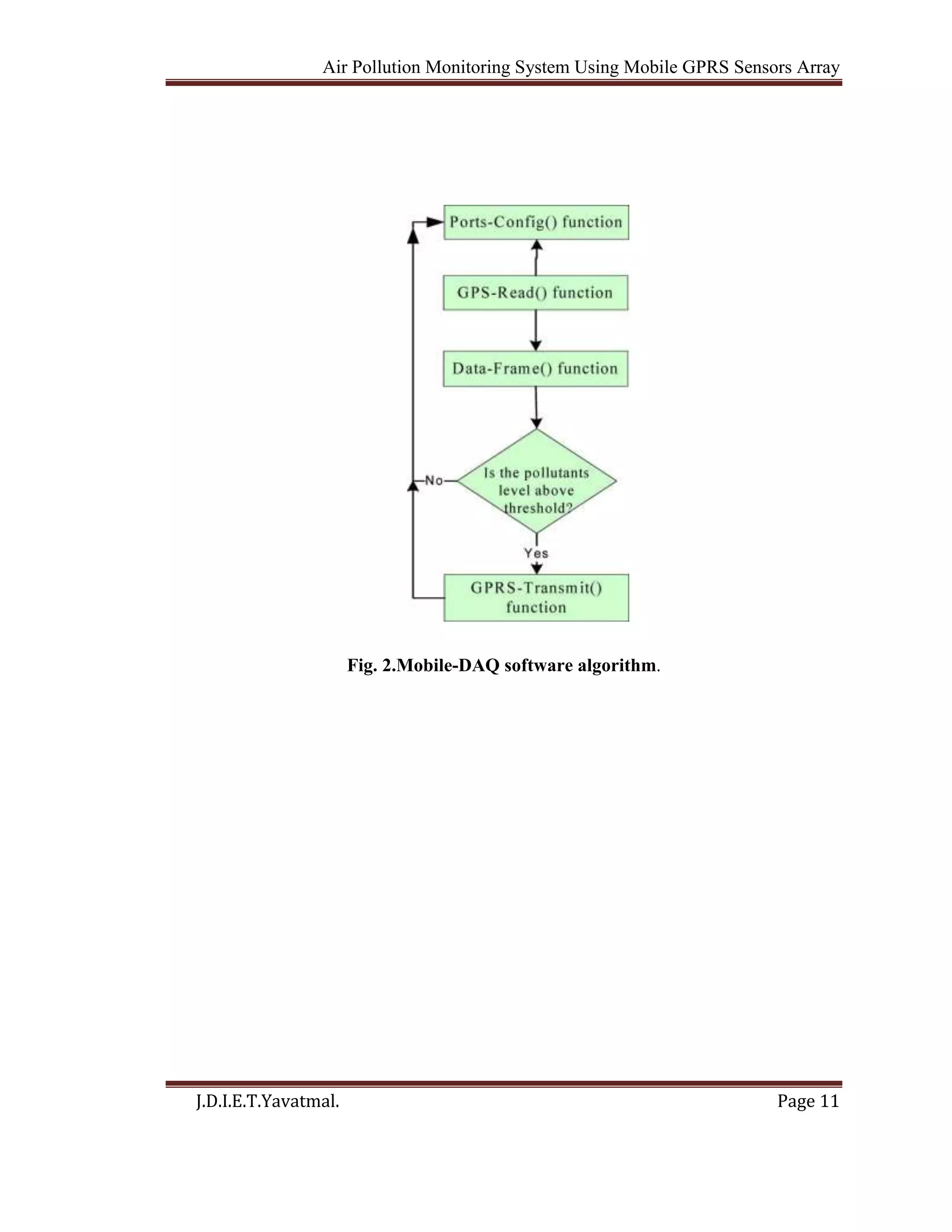 Air pollution monitoring system using mobile gprs sensors array | DOCX | Indoor Environmental ...