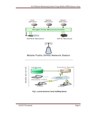 Air pollution monitoring system using mobile gprs sensors array | DOCX ...