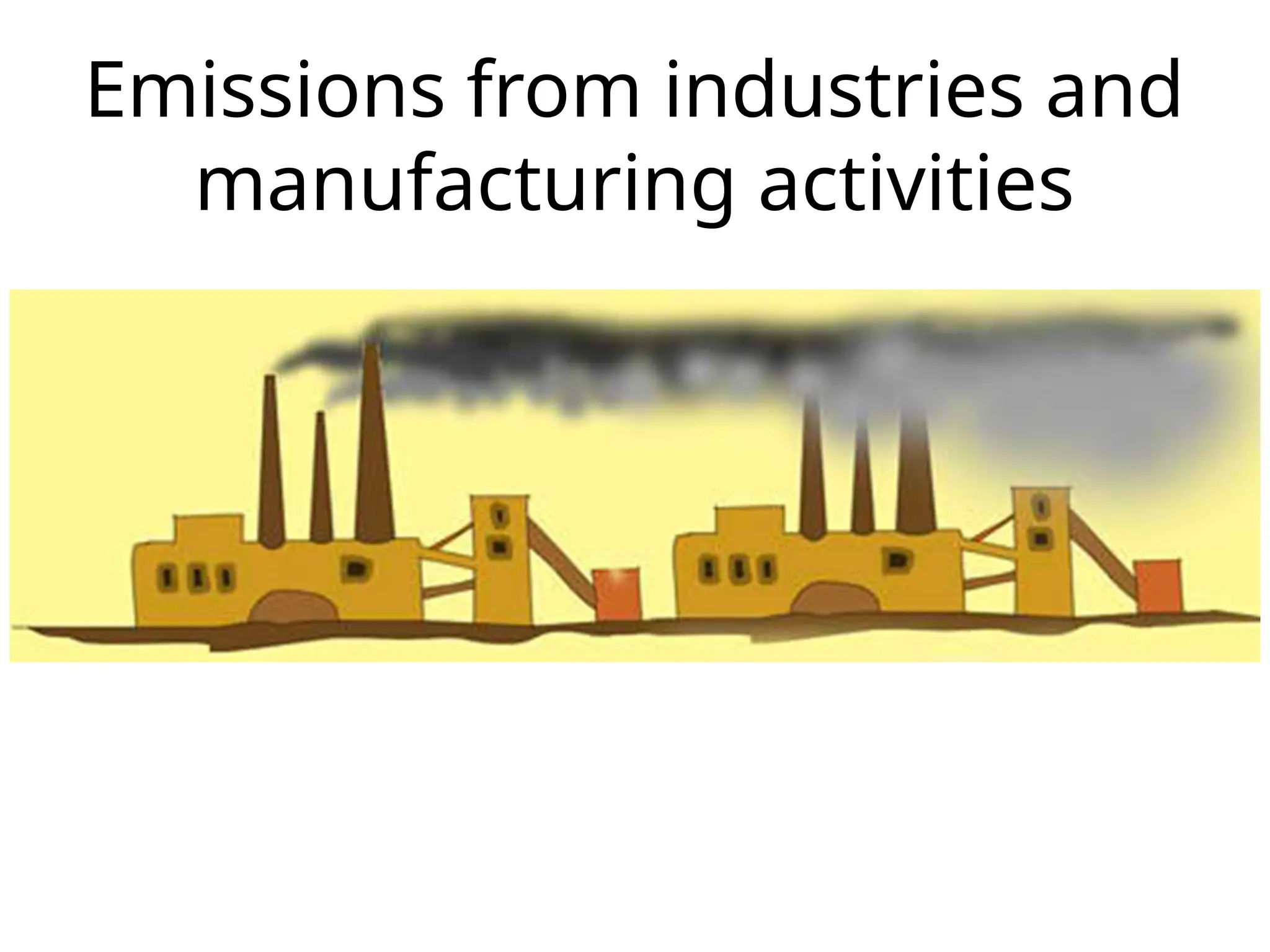 environmental science - air pollution new.pptx