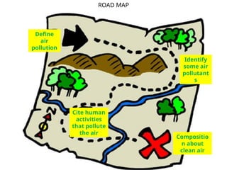 environmental science - air pollution new.pptx