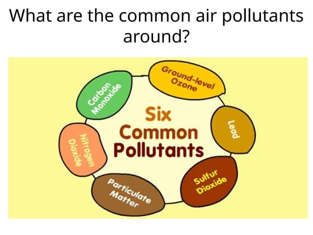 environmental science - air pollution new.pptx