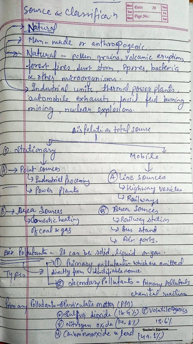 air pollution notes.pdf