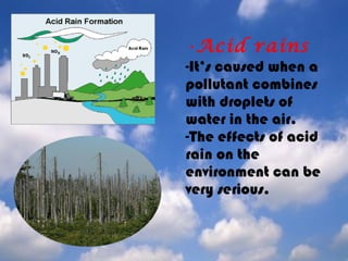 Air pollution (physical sciences project) | PPT