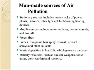 Air pollution ppt | PPT